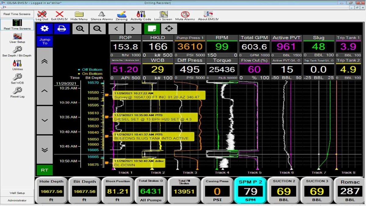 Electronic Drilling Recorder | EMS IV - Rig Site Monitoring | Oilfield ...